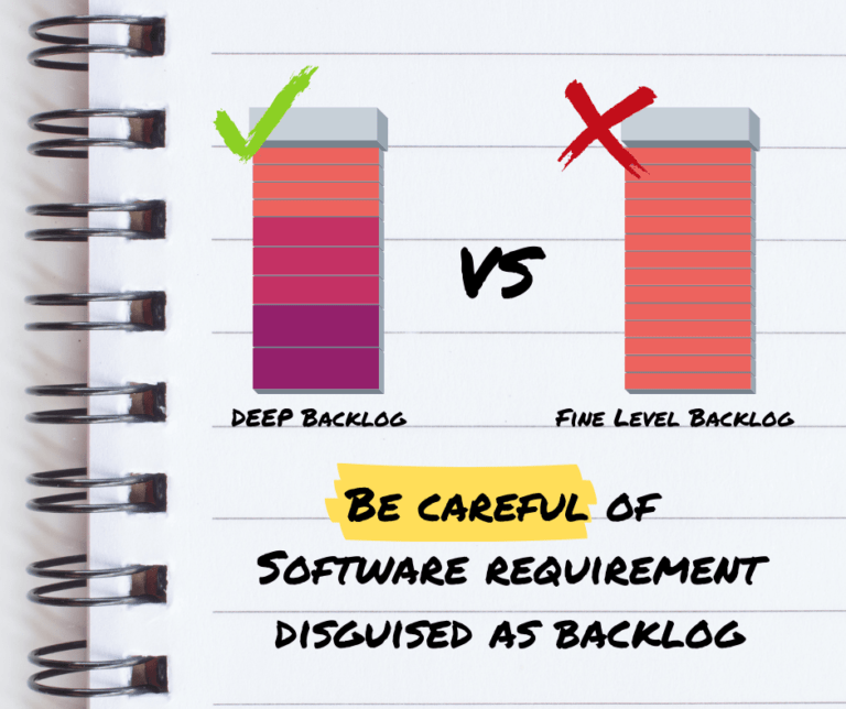 The DEEP Qualities of a Product Backlog | Agilonomics