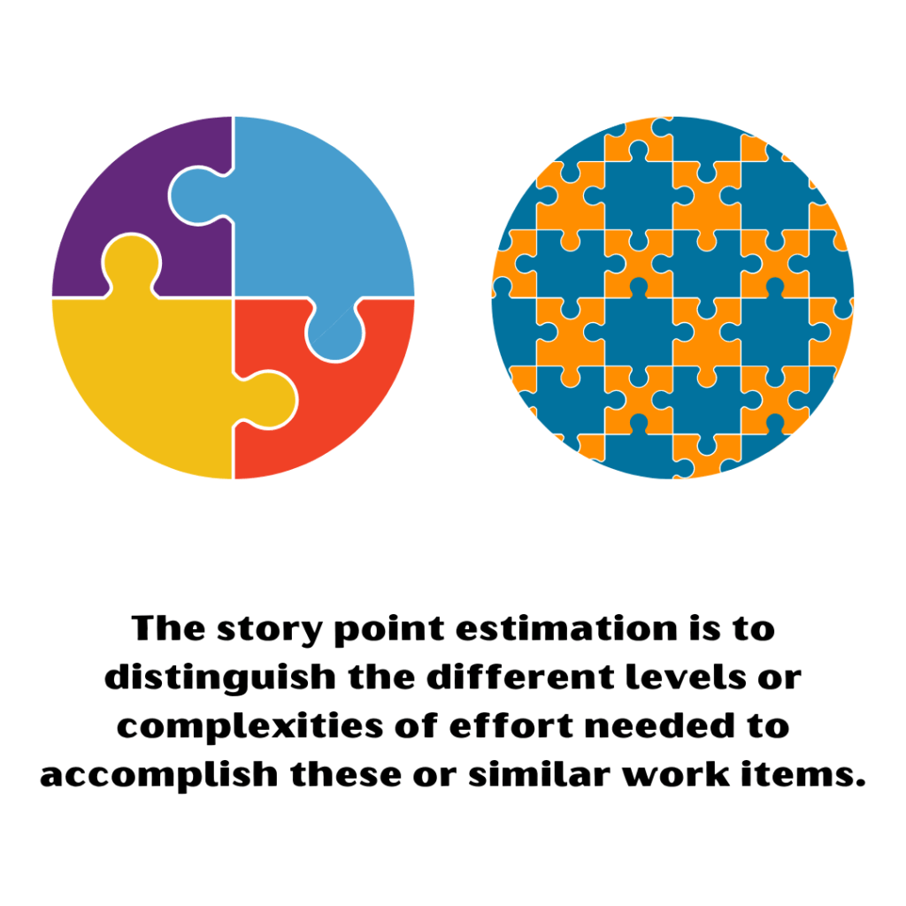 Story Points vs Task Points | Agilonomics