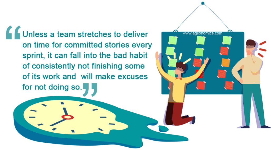 Agilonomics | Tackling Unfinished Stories at the end of a Sprint