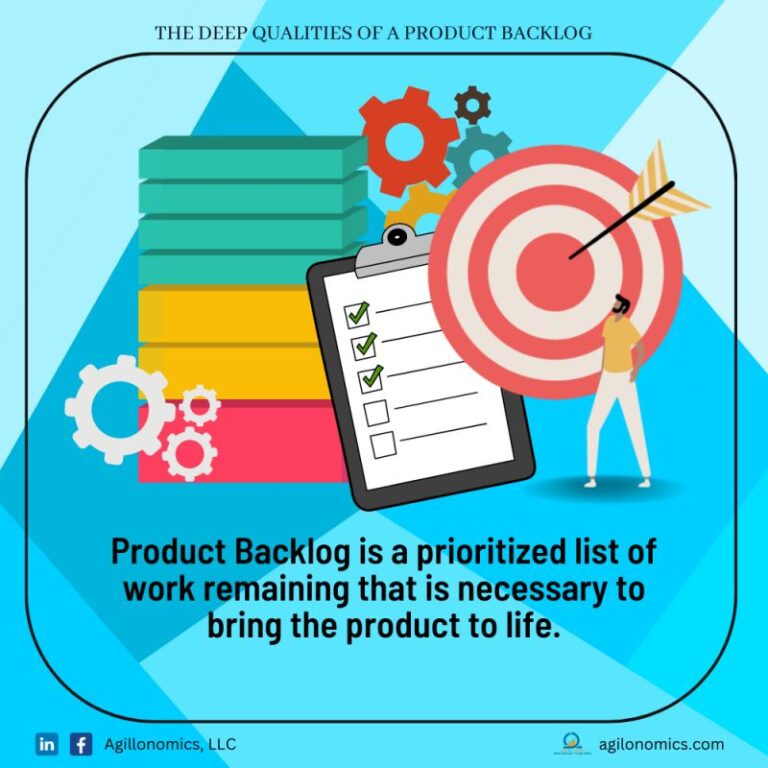 The Product Backlog: Your Secret Recipe for Bringing Products to Life ...