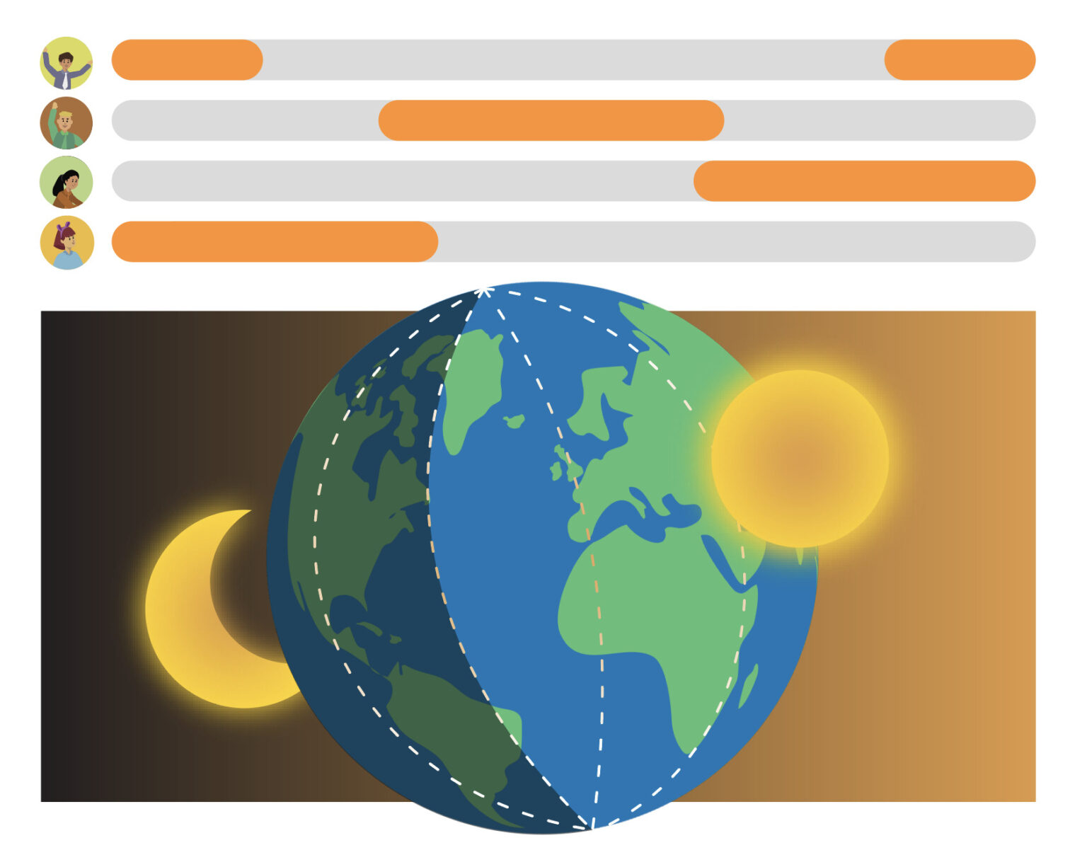 Agile Offshore Teams: A Coach’s Playbook